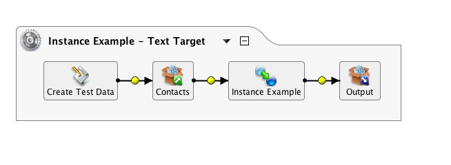 Create a transformation iterator dynamically in Jitterbit Design Studio